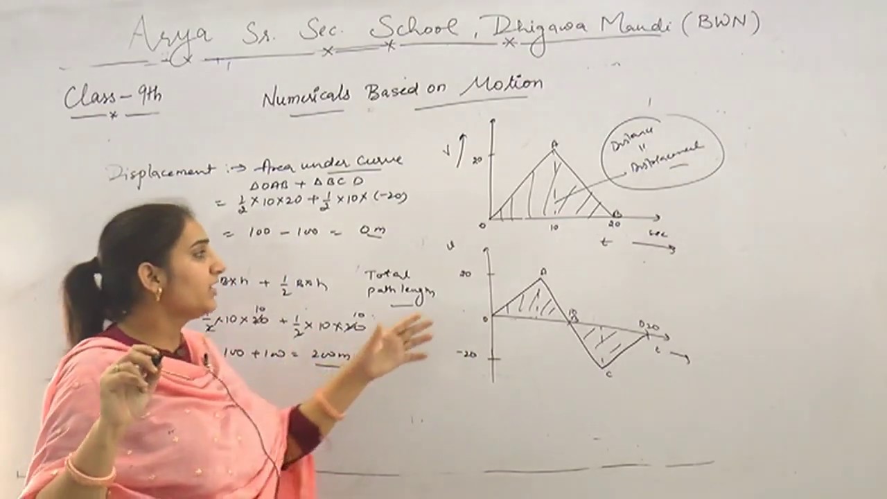 Class -9th || Subject -Physics || Topic- Numerical based on motion and ...