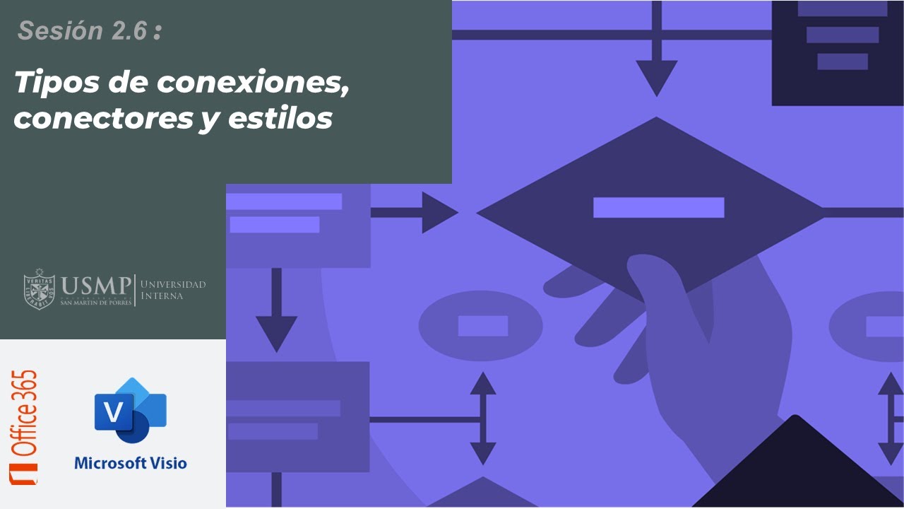 Visio 365: Sesión 2.6: Tipos de conexiones, conectores y estilos - YouTube