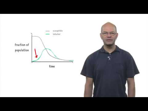 Week 1 Video 6: Epidemic Curve - YouTube