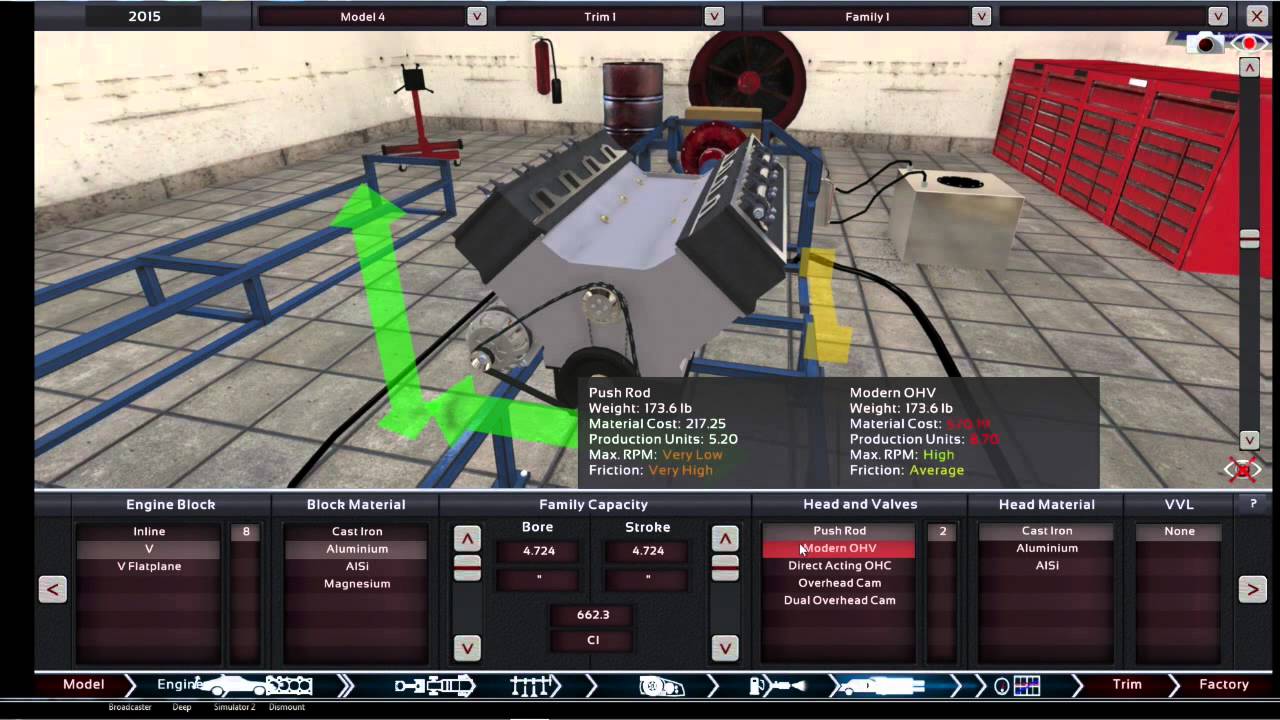 Automation - Lets Build First Car V8 DOHC Twin Turbo 1000hp Build ...