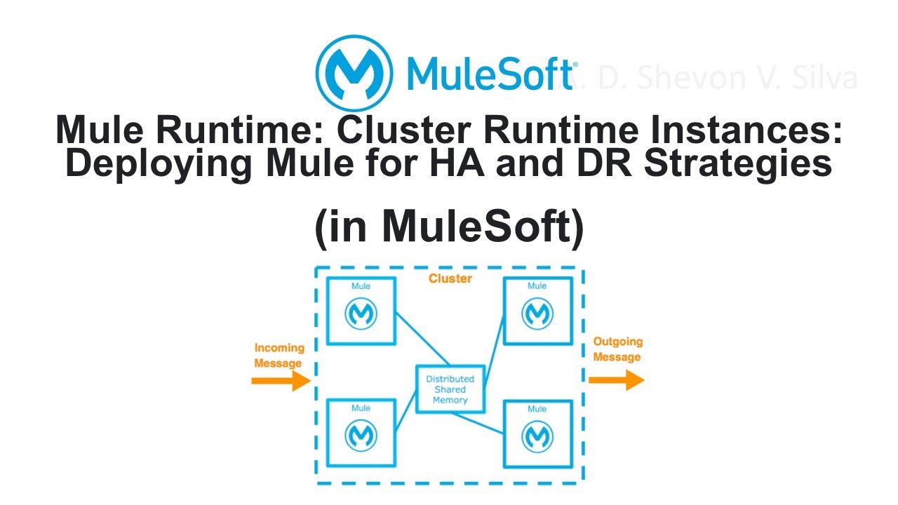 Mule Runtime: Cluster Runtime Instances: Deploying Mule for HA and DR ...
