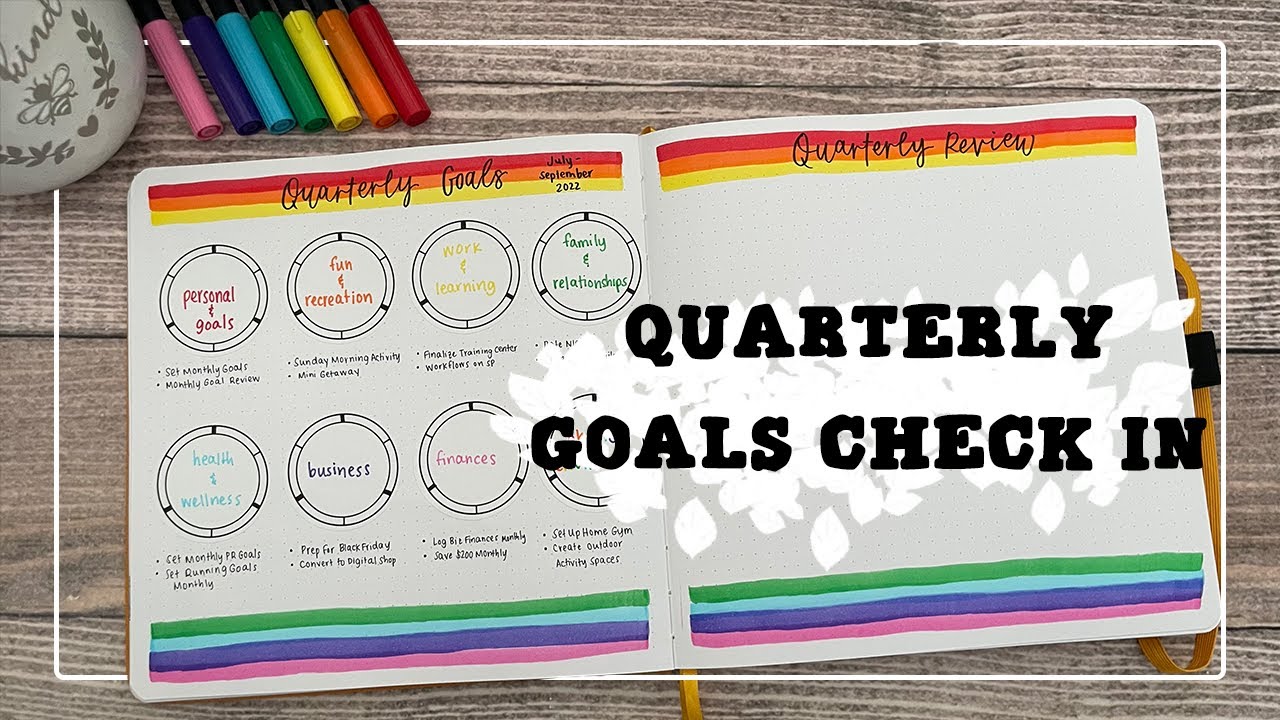 Quarterly Goals Check In and Set Up | 2022 Quarter 4 - YouTube