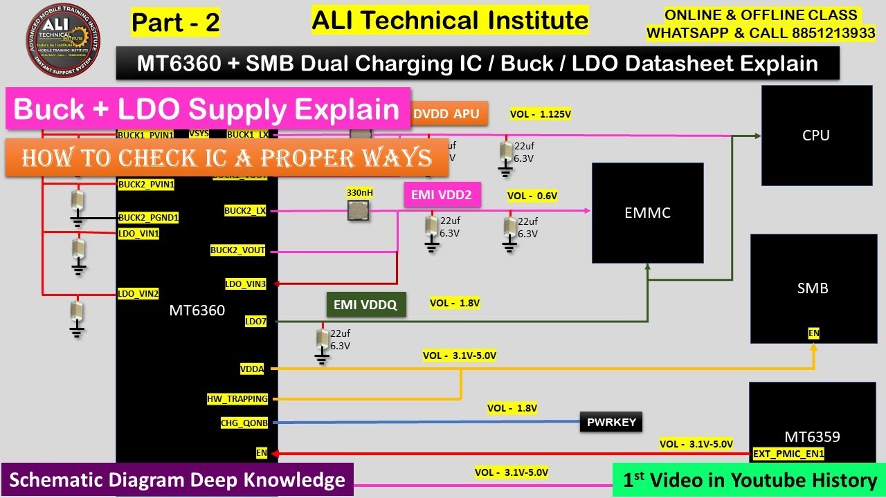 MT6360 Buck + LDO & Datasheet Explain Schematic Diagram || Join Our ...