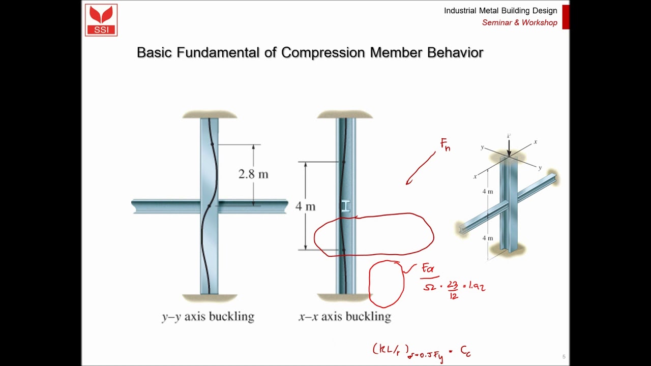 Industrial Building Design Day 1_Compression Member Part 1 - YouTube