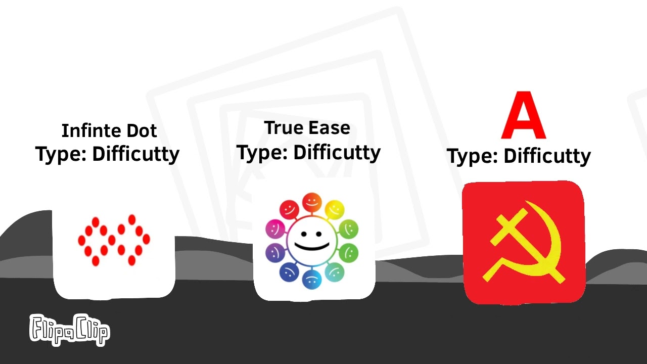 JJT Difficutty Chart Class -1 - YouTube