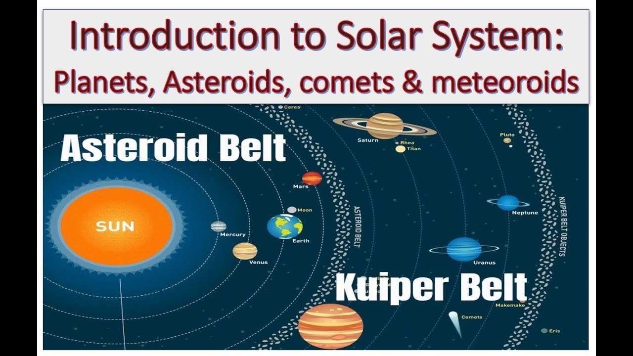 Explore the Mysteries of the Solar System Your Ultimate Guide to ...