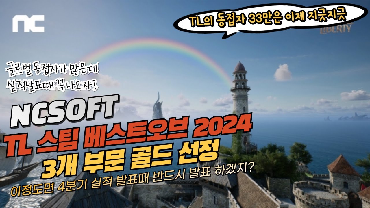 ๐์์จ์ํํธncsoft Tl ์คํ ๋ฒ ์คํธ ์ค๋ธ 2024 3๊ฐ ๋ถ๋ฌธ ๊ณจ๋ ์ ์  ์ด์ ๋๋ก ํ๋ณตํ๋ก ๋๋ฆฌ๋๋ฐ 4๋ถ๊ธฐ ์ค์ ์