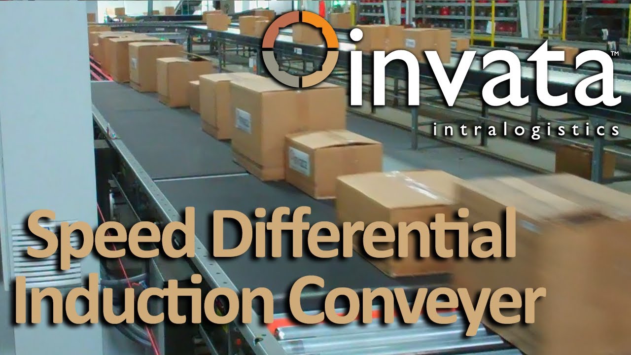 Meter Belt Conveyor | Invata Intralogistics - YouTube
