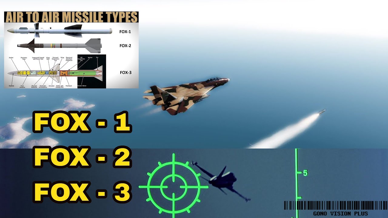 FOX - 1, FOX - 2, FOX - 3 - YouTube