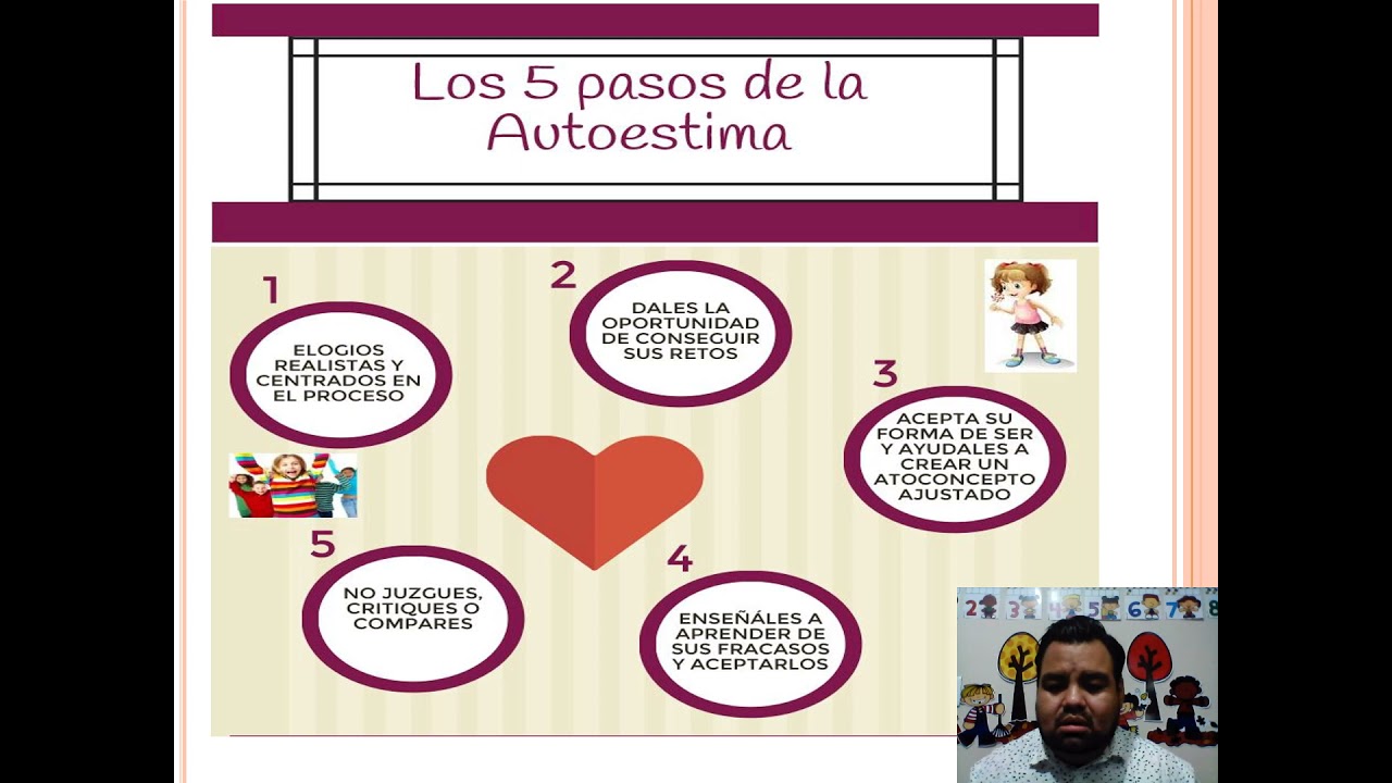 SOY VALIOSO Y MEREZCO UN TRATO DIGNO - YouTube