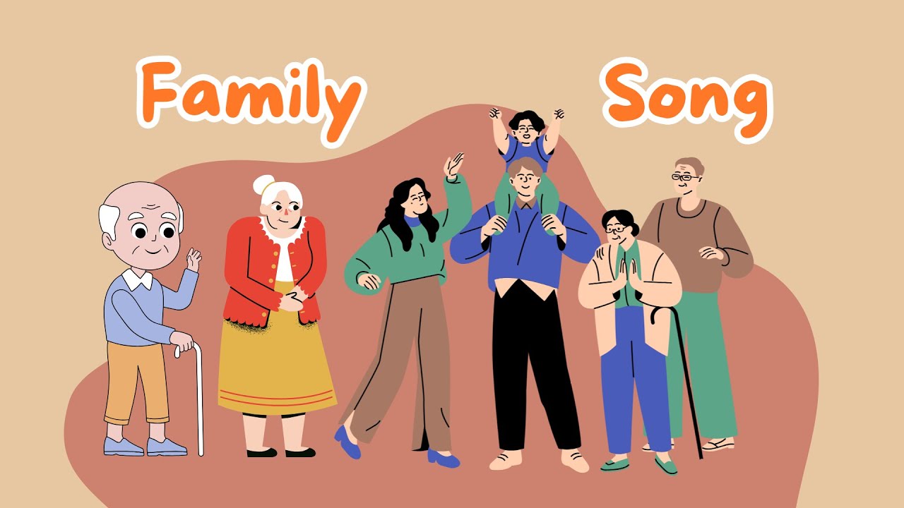 Family Members Song for Kids! Learn Family Members | #myfamily # ...