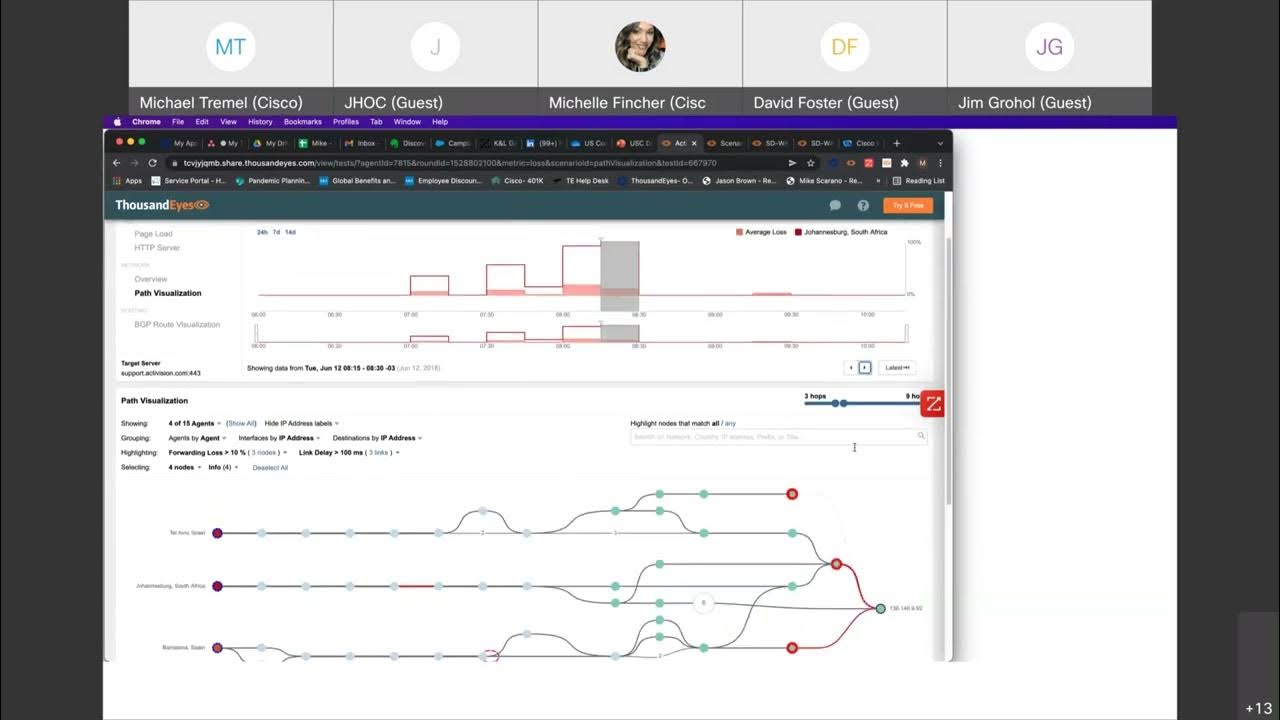 TAP Webinar: ThousandEyes Use Cases and Demonstration - YouTube
