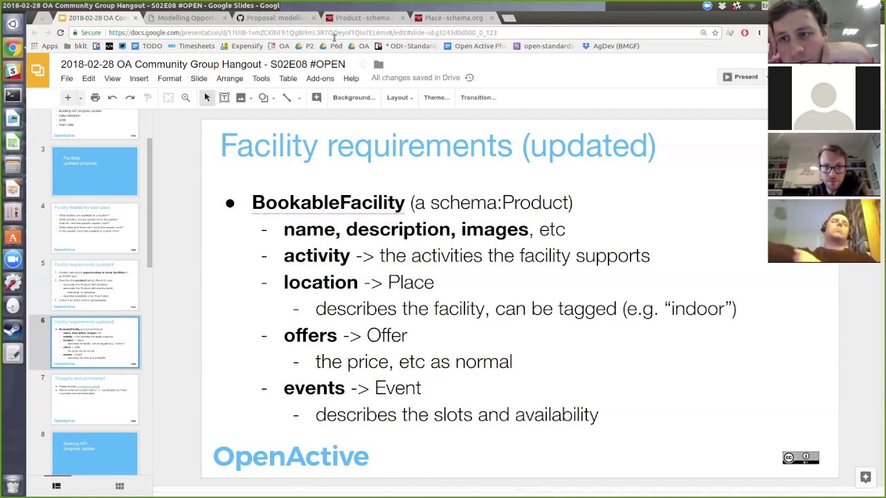 OpenActive W3C Community Group Meeting / 2018-02-28 - YouTube