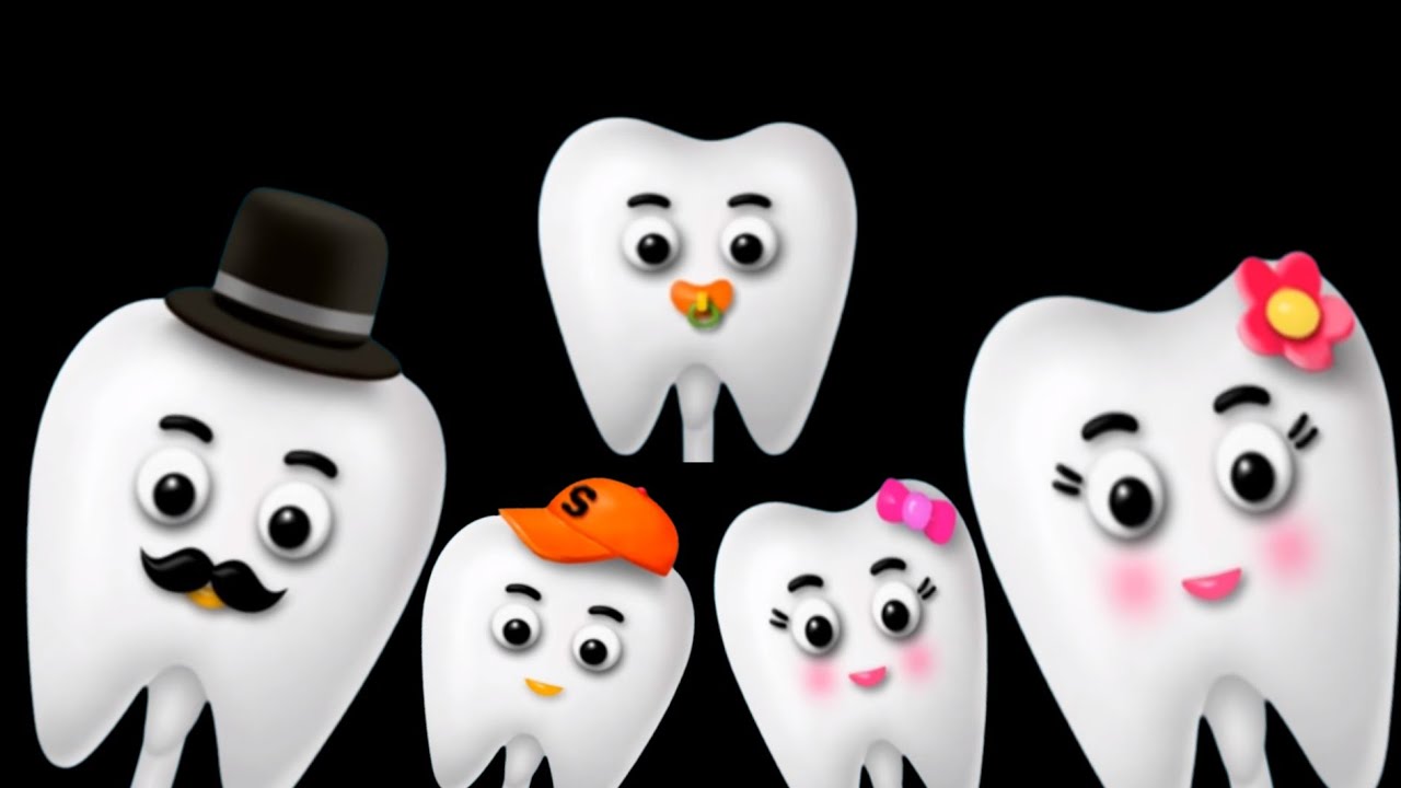 The Finger Family TEETH Family Nursery Rhyme | TEETH Finger Family ...