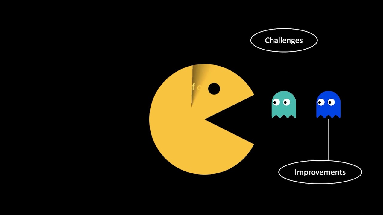 Unimelb AI project Pacman Capture the Flag - YouTube