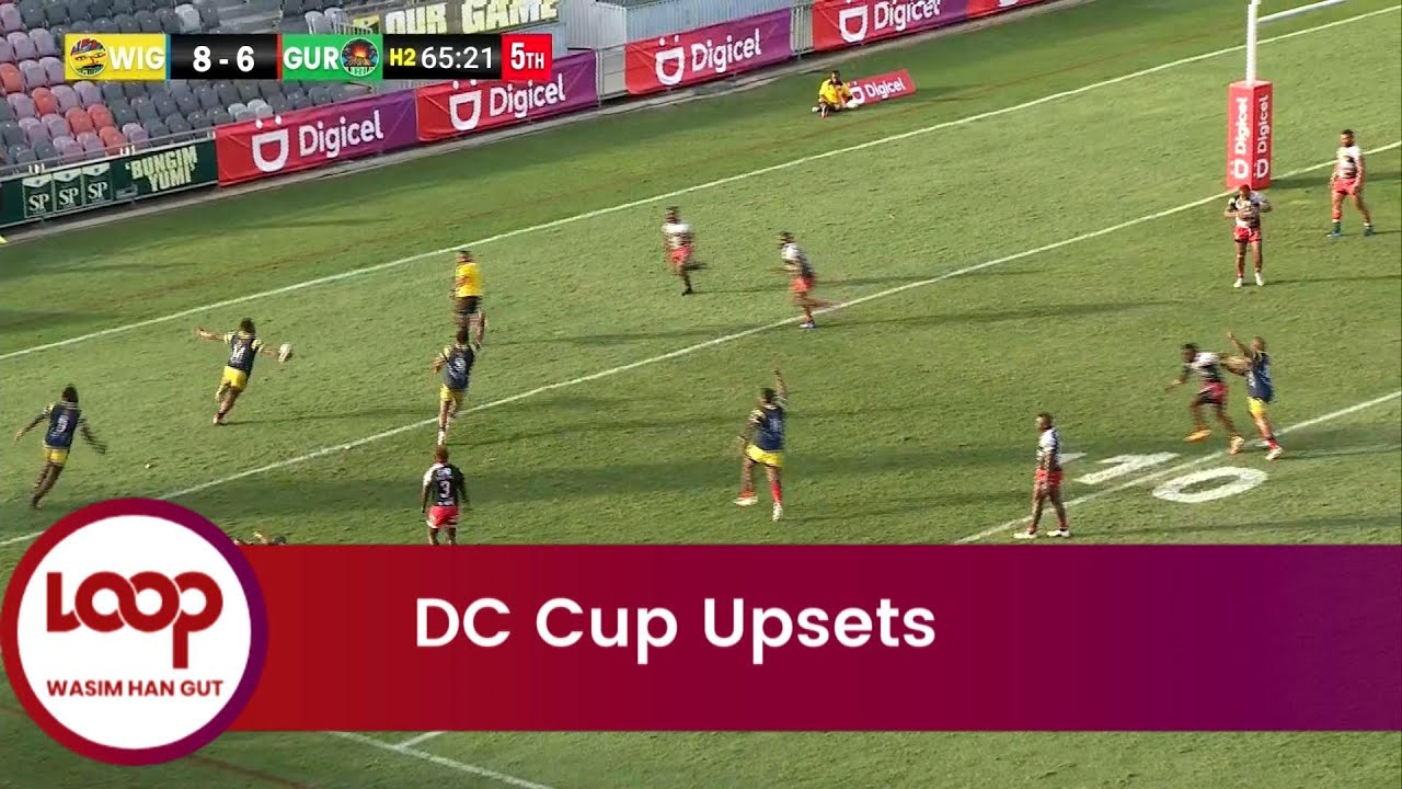 DC Cup Upsets - YouTube