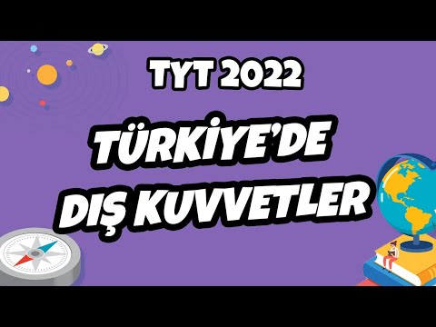 Türkiye’de Dış Kuvvetler | TYT Coğrafya 2022 #hedefekoş