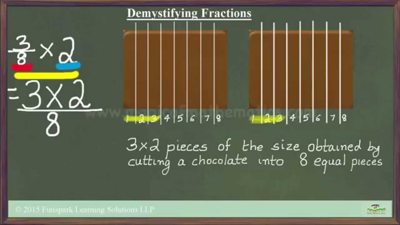 Multiplication Of A Fraction And A Natural Number YouTube Multiplication Of A Fraction And A Natural Number YouTube