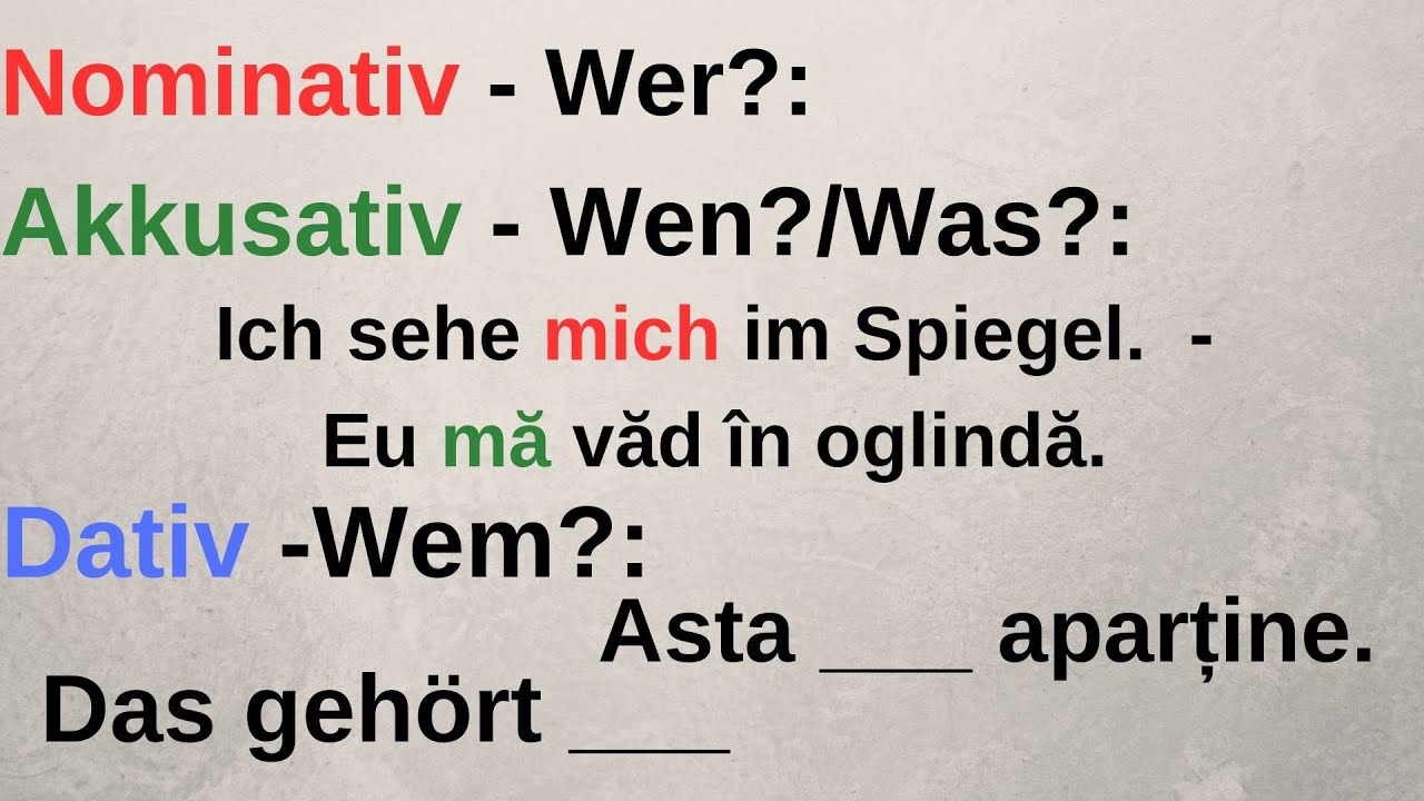 Pronomen, Nominativ, Akkusativ, Dativ,Pronumele personal în limba ...