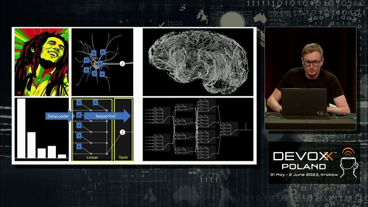 From Backpropagation to Enterprise Deep Learning • Krzysztof Kudrynski • Devoxx Poland 2023 ...