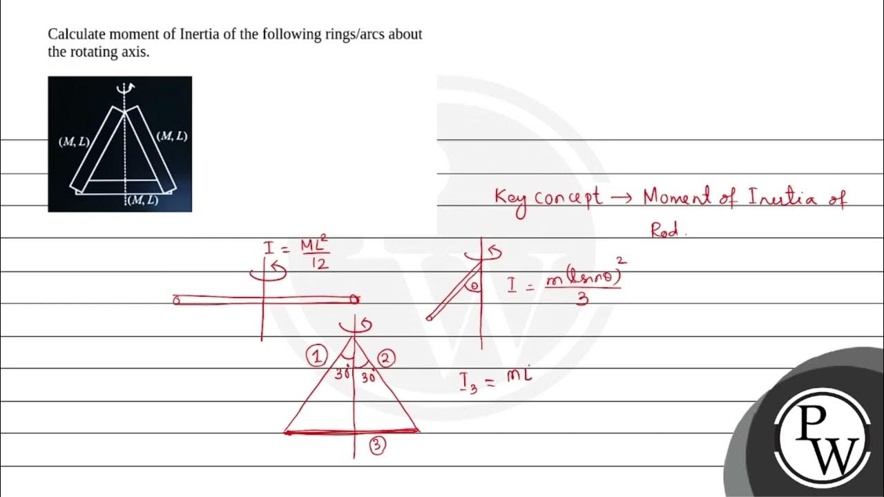 Calculate moment of Inertia of the following rings/arcs about the rotating axis..... - YouTube