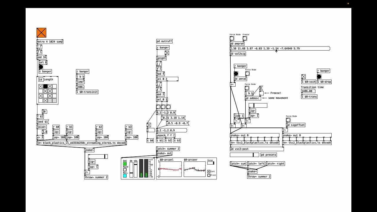 Neural Audio Funk - Generating Drum & Bass patterns with RAVE model in Pure Data - YouTube