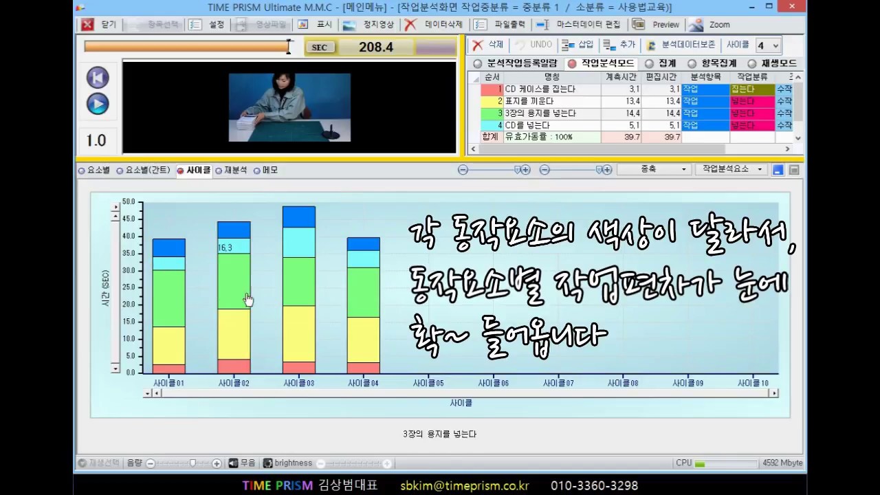 02_작업분석_02_여러 사이클 분석(타임프리즘_TIMEPRISM_TIME PRISM) - YouTube