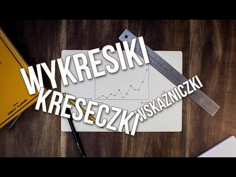 Wykresiki i kreseczki decydują o zachowaniu ceny? | #98 Kurs Analizy Technicznej