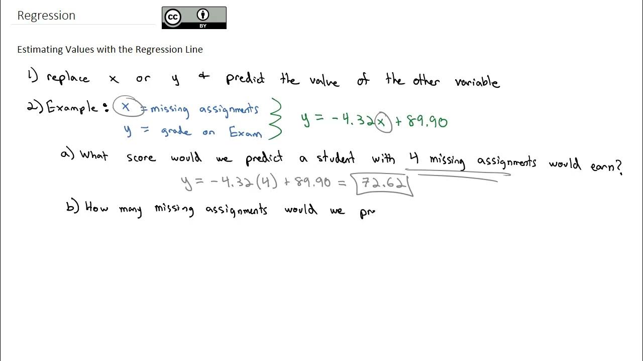 7 2 C Estimating Values with the Regression Lines - YouTube