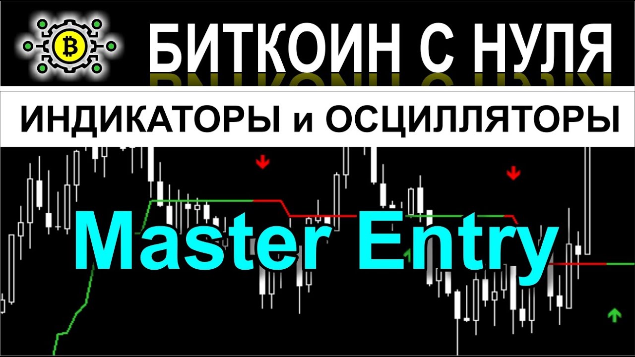 Master Entry — Индикатор. С ним снижаем торговый стресс до минимума. Обзор и видео. - YouTube