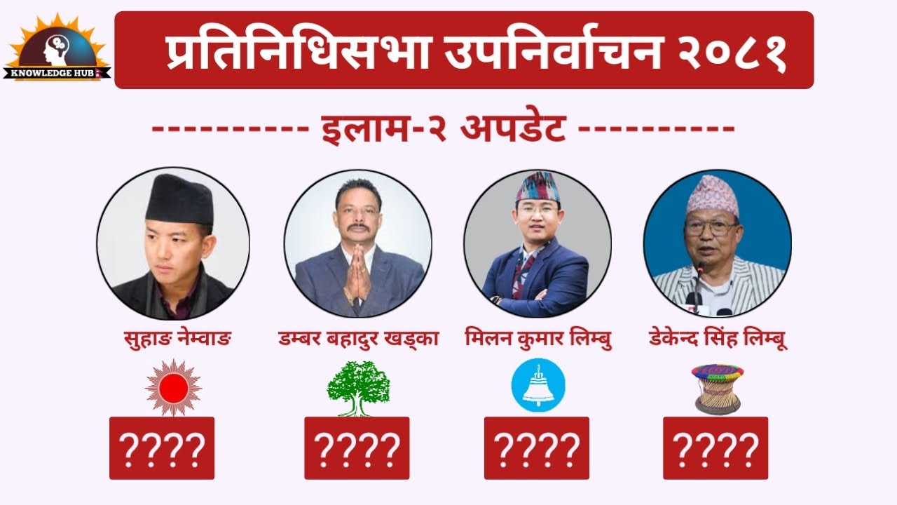 🔴LIVE Ilam Vote Count || इलाम बाट आयो मतगणनाको ताजा अप्डेट || Ilam ...