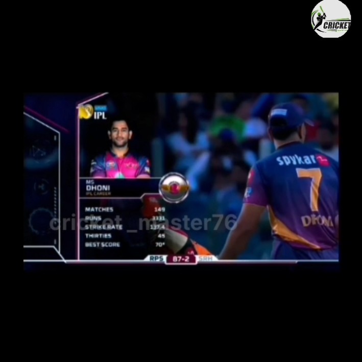#MS Dhoni fire batting#shots - YouTube
