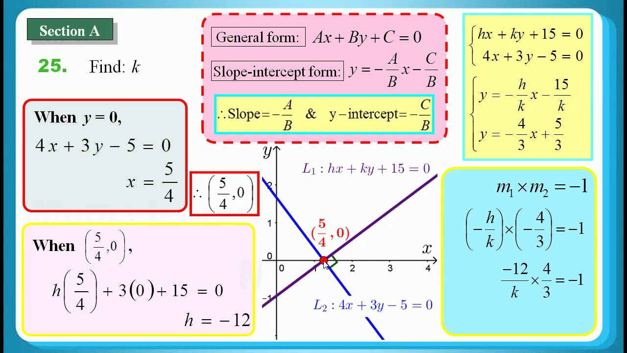HKDSE 2016 Maths Core Paper 2 Q25: Linear Equation 直線方程、slope 斜率 - YouTube