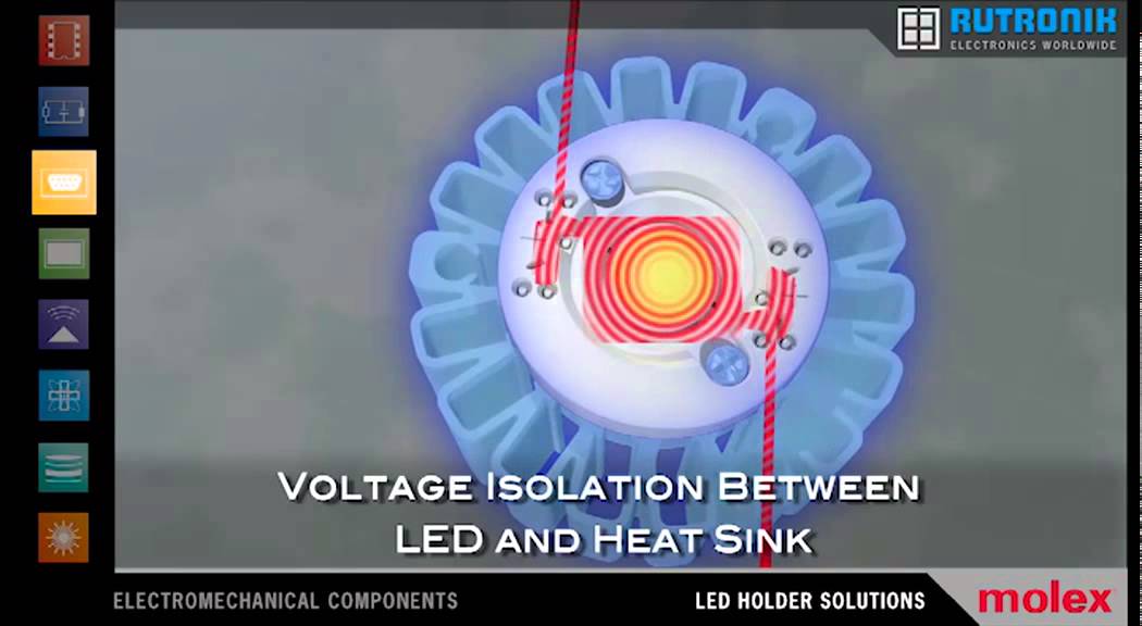 Molex LED Holder Solution - YouTube