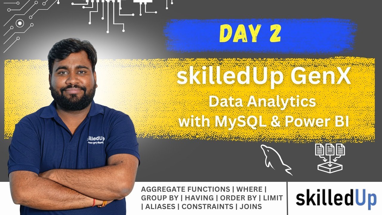 Day 2: Aggregate Functions | WHERE | GROUP BY | HAVING | ORDER BY | LIMIT | Aliases ...