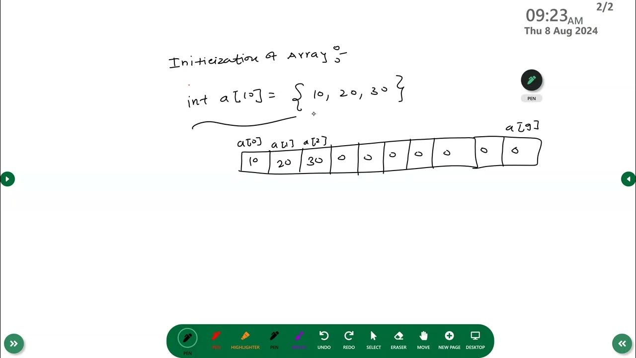 ARRAY INTRODUCTION. - YouTube