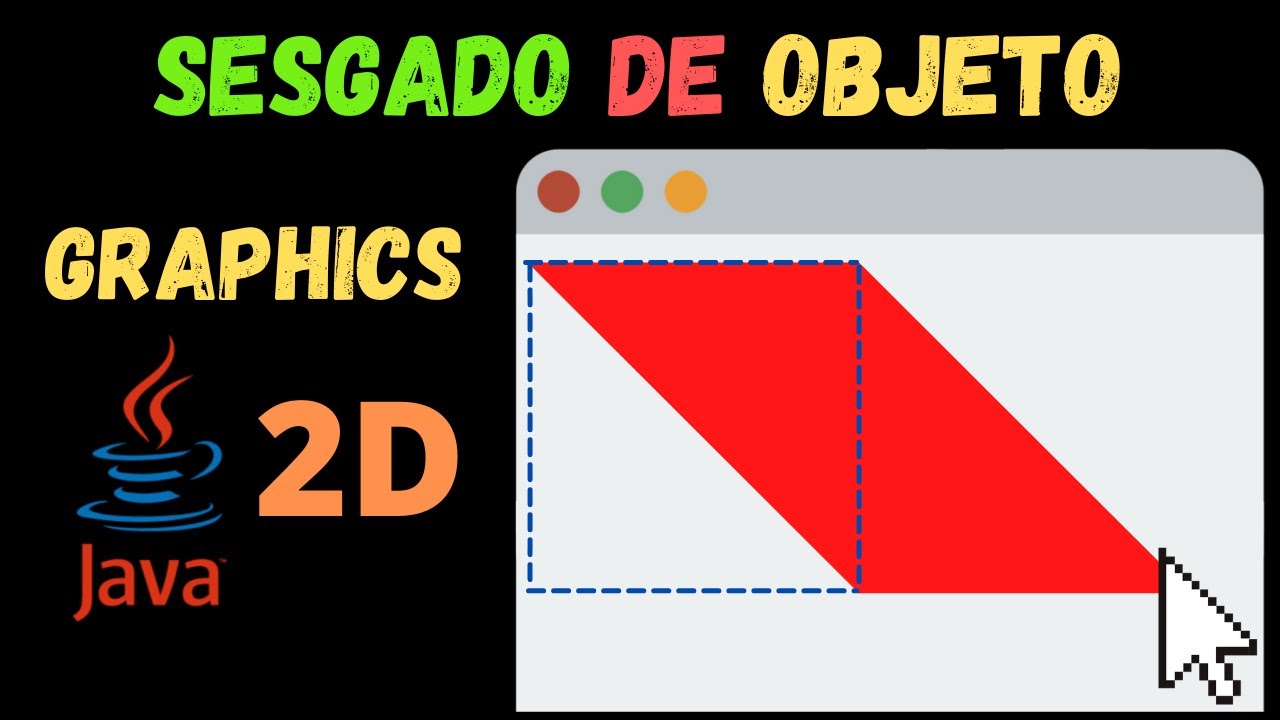 Gráficos en Java - Parte 18 Sesgado de un objeto - YouTube