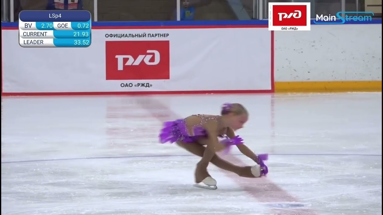 Elena Kostyleva | SP (1 этап Кубка Москвы) - YouTube