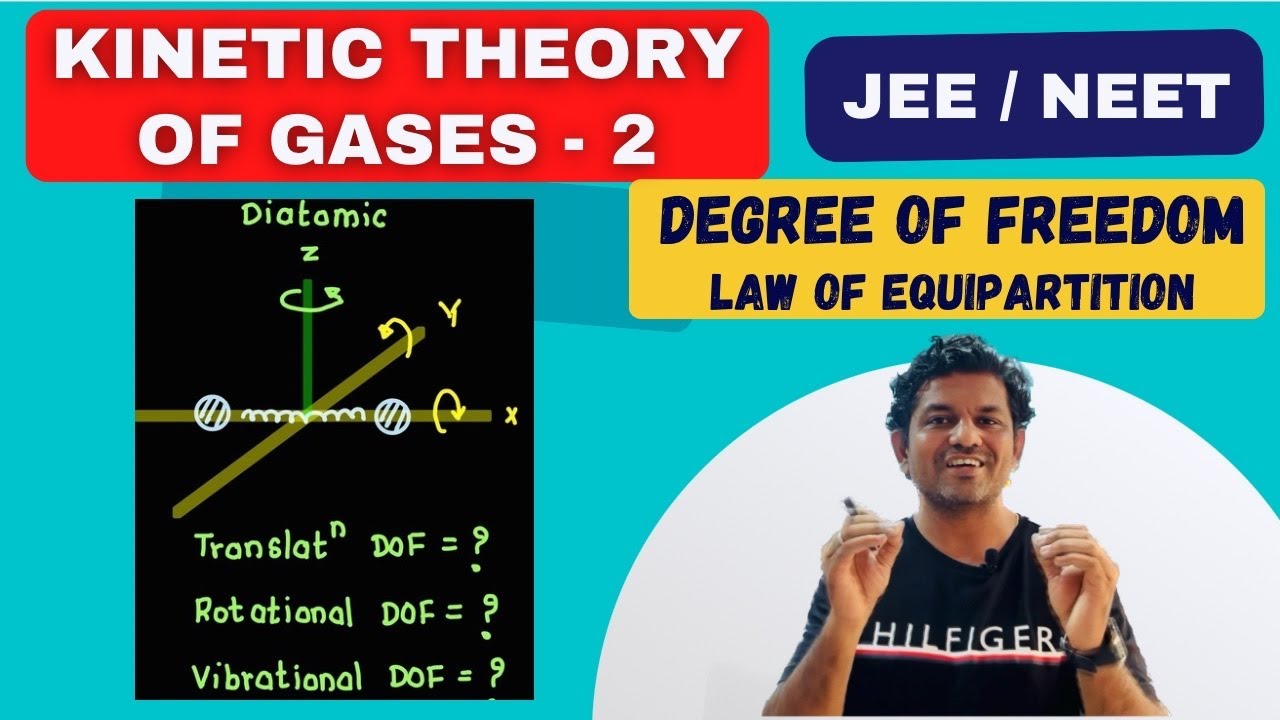 02 Degrees of Freedom and Equipartition Energy : Mastering KINETIC ...