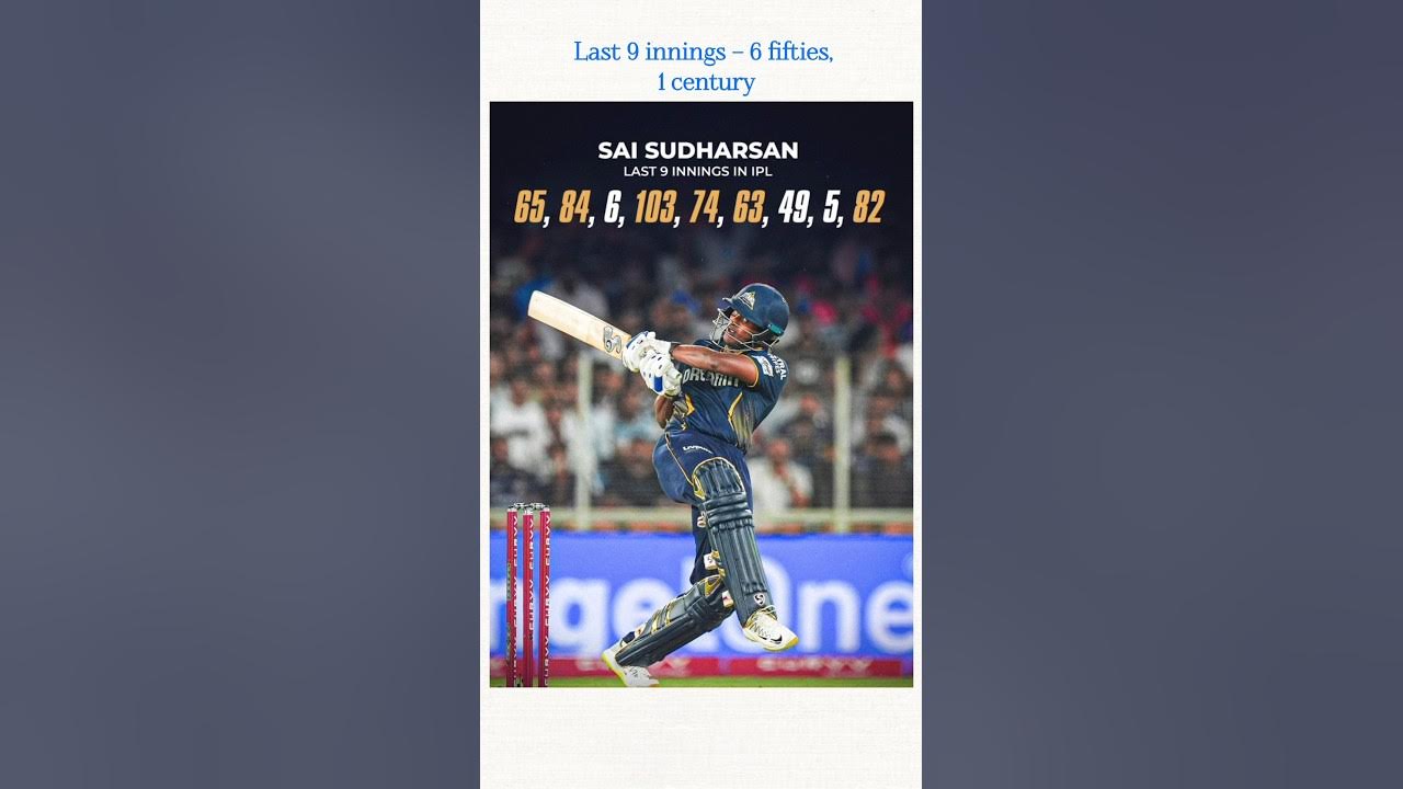 "Mr. Consistent – Sai Sudharsan is Unstoppable!"🌬️ #shorts - YouTube