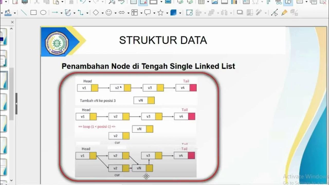 Cara Mudah Menambahkan Node di Tengah Single Linked List - YouTube