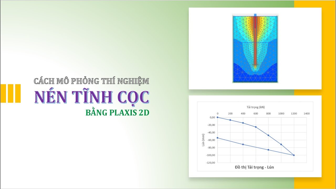 [PLAXIS 2D] - Mô phỏng Thí nghiệm Nén Tĩnh Cọc | @NGUYENQUOCTOI - YouTube