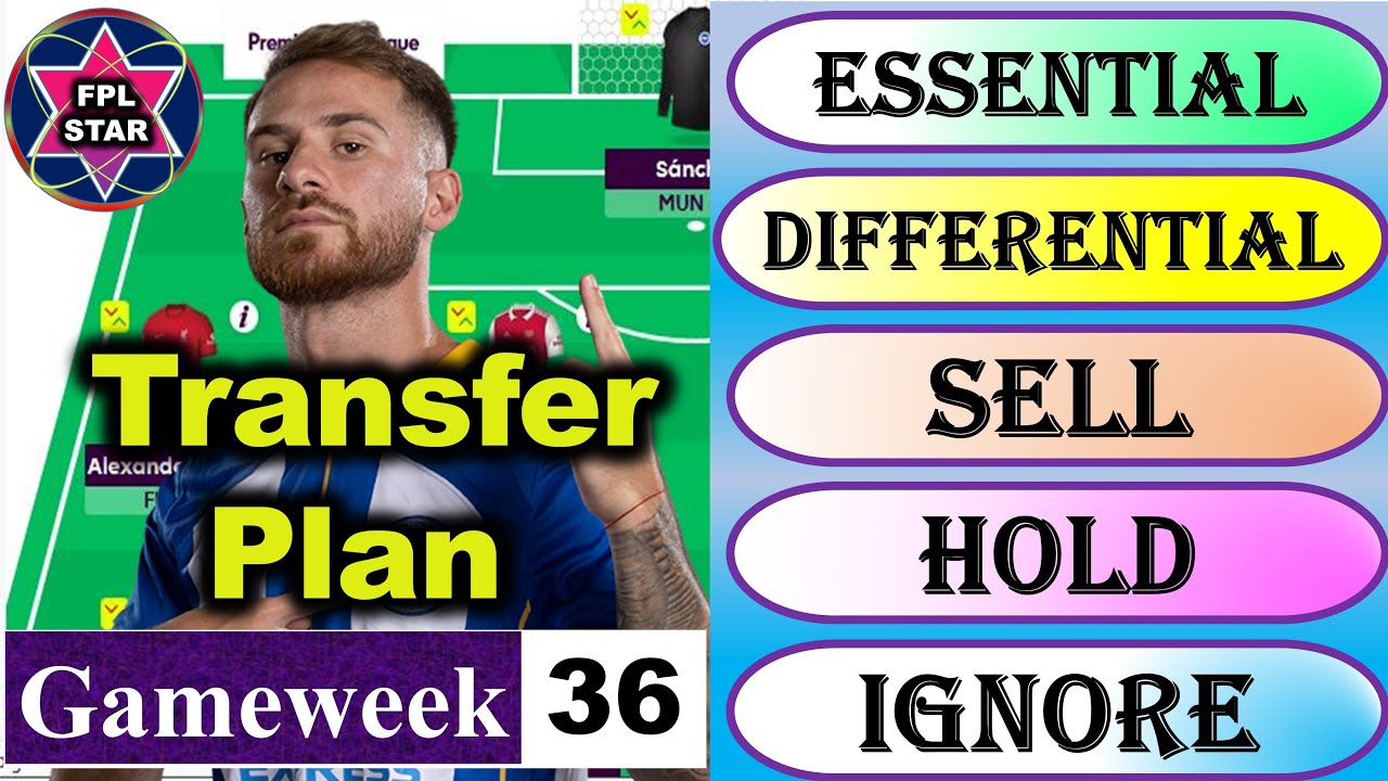 FPL Double Gameweek 36 Essential, Differential, Sell, Hold, Ignore Pick ...