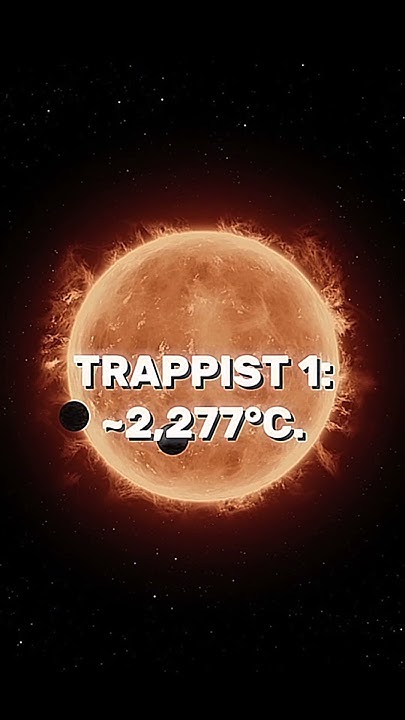 Trappist 1 Vs Kelt 9b☠️☠️ Space Edit Space Edits Cosmos Fypシ゚