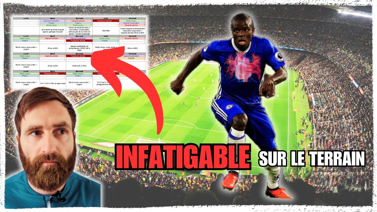 Comment Améliorer ton Cardio pour le Football? - YouTube