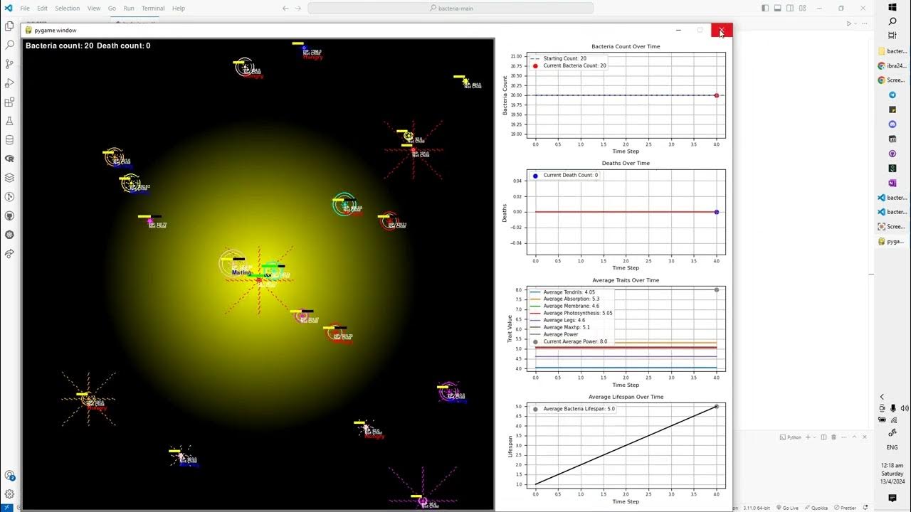 Bacteria Simulation Code Tour - YouTube