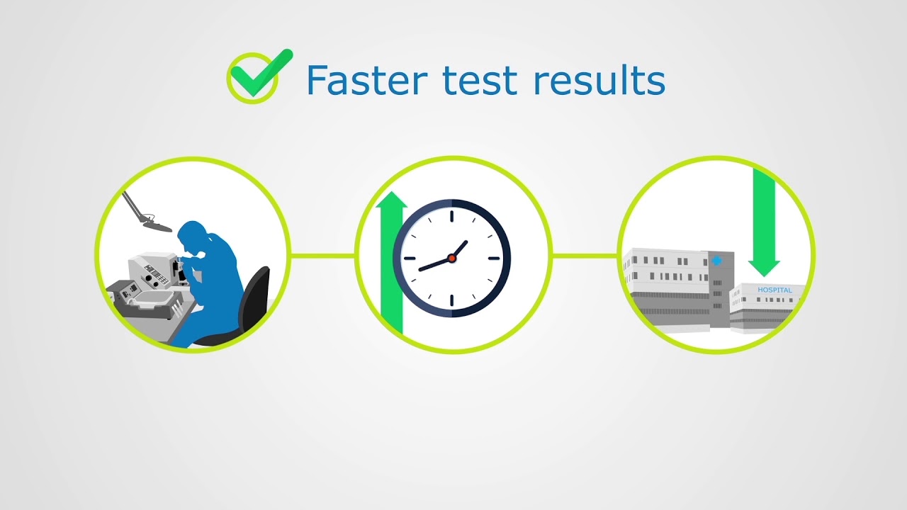 Iatric Systems Inc #10 - YouTube