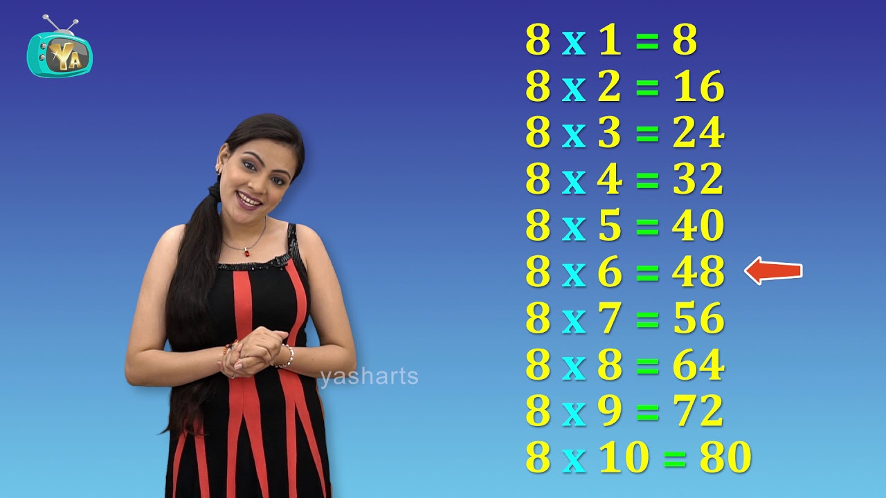 Table of 8 | Multiplication Tables For Children | Pre School Learning ...