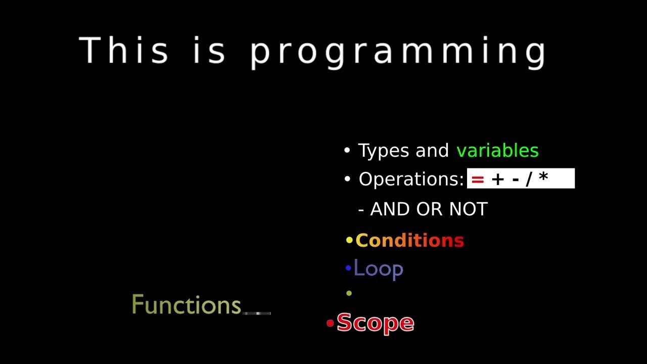 This Is Programming part #1 - The Overview of the 6 concepts that make up most programming ...