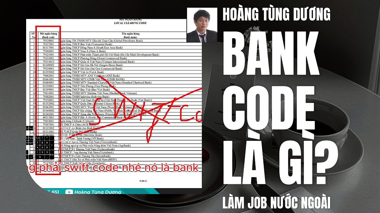 BANK CODE LÀ GÌ? PHÂN BIỆT BANK CODE VÀ SWIFT CODE, BANK CODE ...